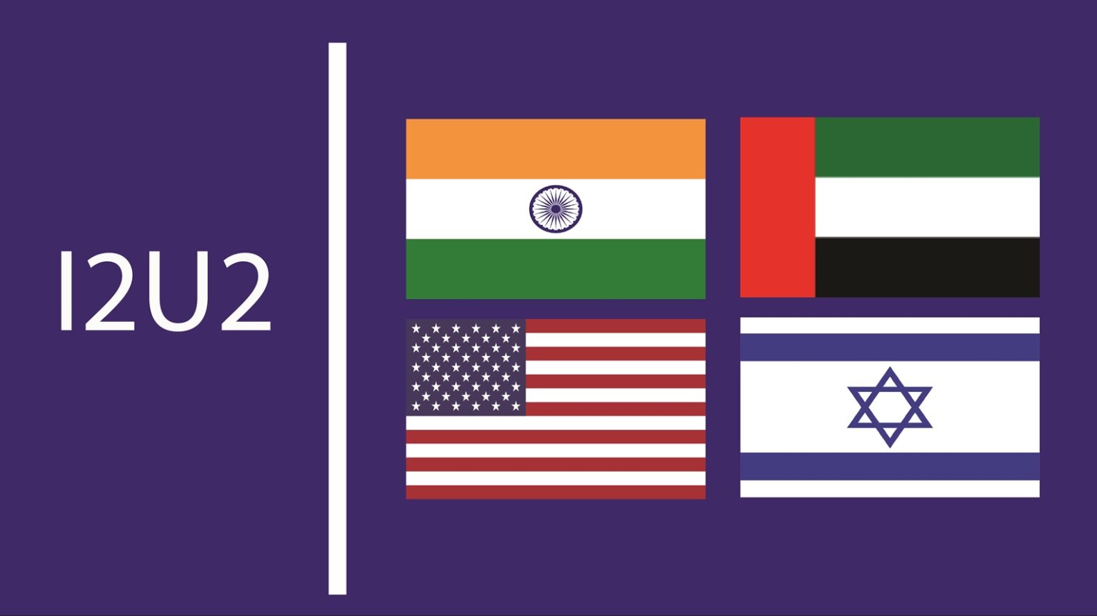 India in I2U2: Changing Aspects of Geopolitics in the Gulf Region. | Diplomacy & Beyond Plus